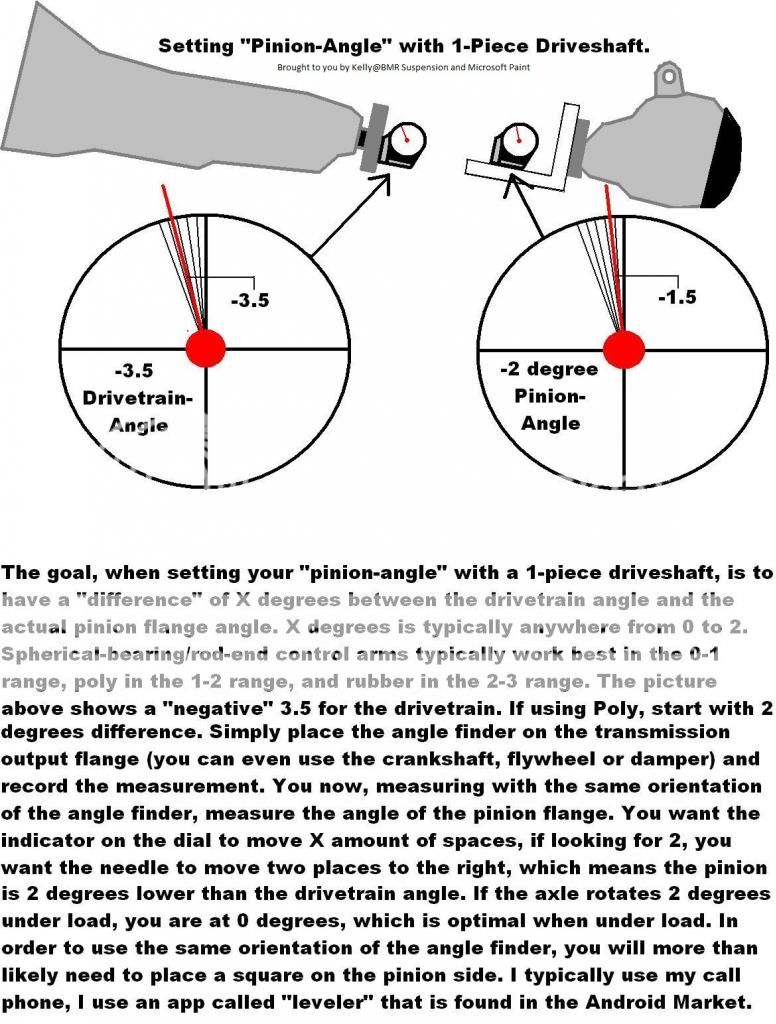 Drag Race Car Pinion Angle at Eunice King blog