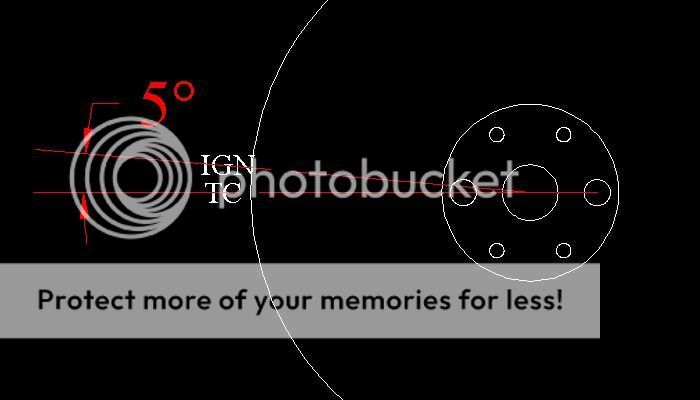 Timing Marks - The CJ2A Page Forums