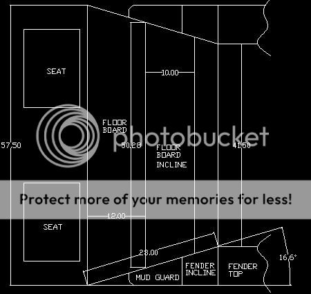 Body Width - The CJ2A Page Forums