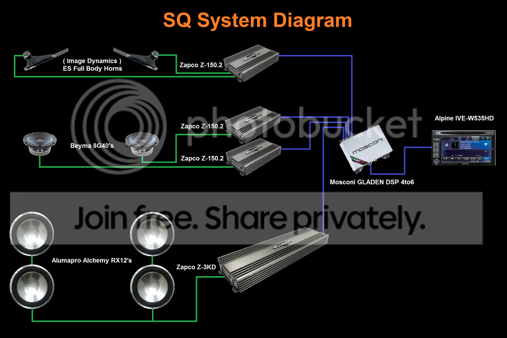 Ford Explorer HLCD SQ Setup | DIYMobileAudio.com Car Stereo Forum