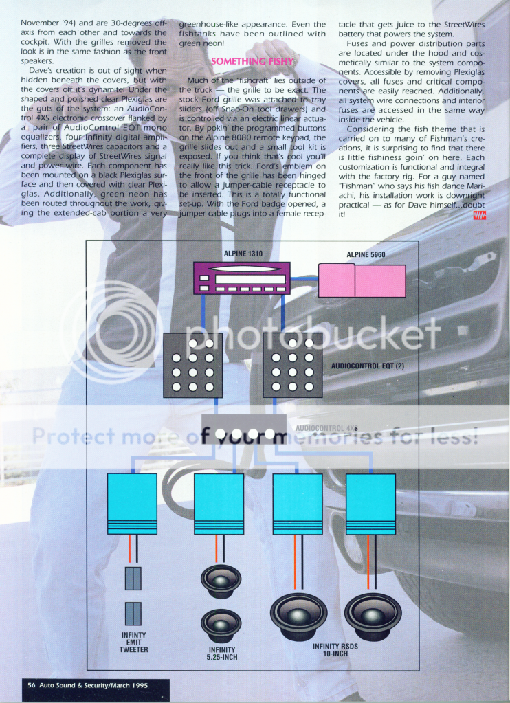 Show off your SUV Amp Racks and Sub enclosures installs ...